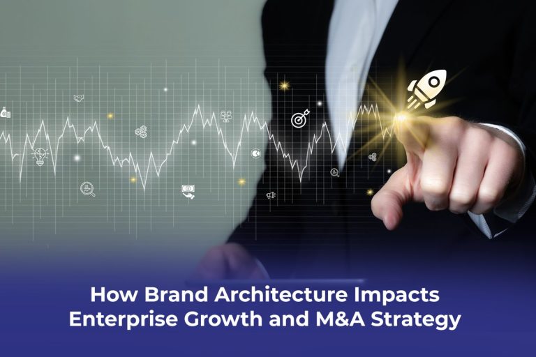 Iconography in Brand Design: Why It Matters for Modern Brands - Proton ...